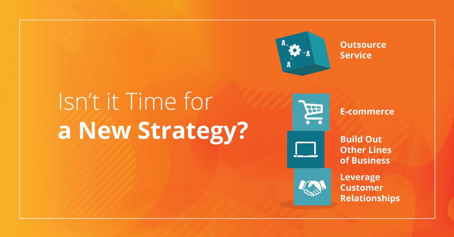 30% Fewer Service Techs and 30% Less Calls - B2BToolbox