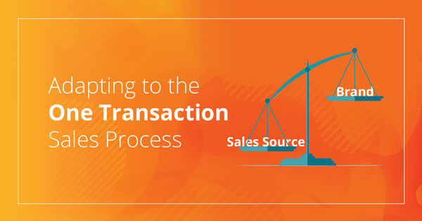 Technology Innovations Are Impacting the Power Dynamic in the Imaging ...